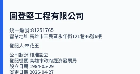 圓登堅工程有限公司的照片-統編 81251765(高雄市) 公司登記資料與營業項目詳細圖表