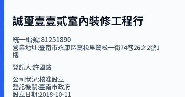 誠璽壹壹貳室內裝修工程行的照片-統編 81251890(臺南市) 公司登記資料與營業項目詳細圖表