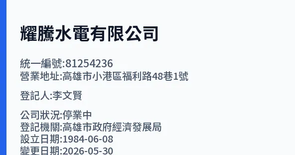 耀騰水電有限公司的照片-統編 81254236(高雄市) 公司登記資料與營業項目詳細圖表