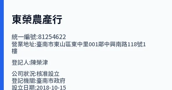 東榮農產行的照片-統編 81254622(臺南市) 公司登記資料與營業項目詳細圖表