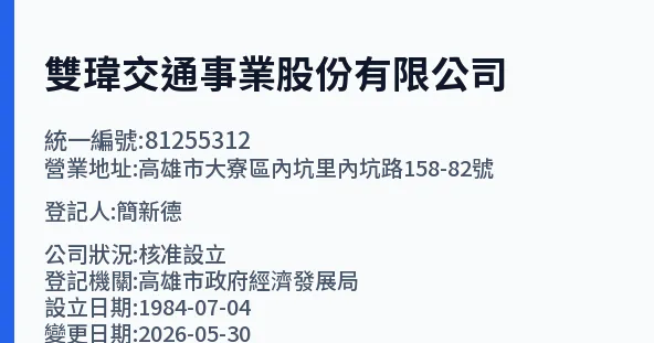 雙瑋交通事業股份有限公司的照片-統編 81255312(高雄市) 公司登記資料與營業項目詳細圖表