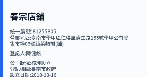 春宗店舖的照片-統編 81255805(臺南市) 公司登記資料與營業項目詳細圖表