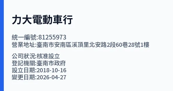 力大電動車行的照片-統編 81255973(臺南市) 公司登記資料與營業項目詳細圖表