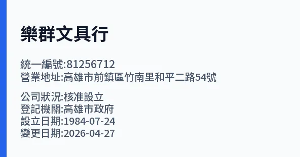 樂群文具行的照片-統編 81256712(高雄市) 公司登記資料與營業項目詳細圖表