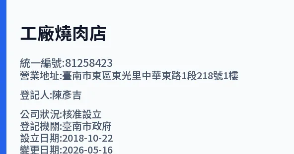 工廠燒肉店的照片-統編 81258423(臺南市) 公司登記資料與營業項目詳細圖表