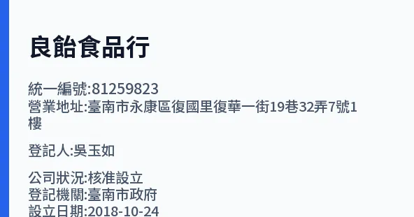 良飴食品行的照片-統編 81259823(臺南市) 公司登記資料與營業項目詳細圖表