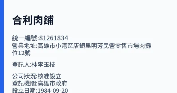 合利肉鋪的照片-統編 81261834(高雄市) 公司登記資料與營業項目詳細圖表