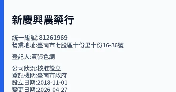 新慶興農藥行的照片-統編 81261969(臺南市) 公司登記資料與營業項目詳細圖表