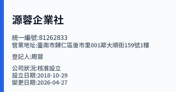 源蓉企業社的照片-統編 81262833(臺南市) 公司登記資料與營業項目詳細圖表