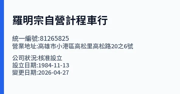 羅明宗自營計程車行的照片-統編 81265825(高雄市) 公司登記資料與營業項目詳細圖表
