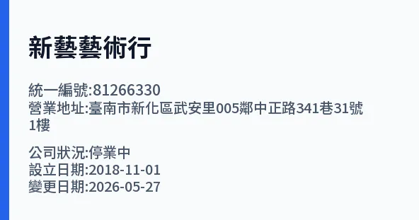 新藝藝術行的照片-統編 81266330(臺南市) 公司登記資料與營業項目詳細圖表