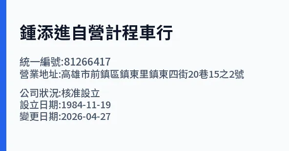 鍾添進自營計程車行的照片-統編 81266417(高雄市) 公司登記資料與營業項目詳細圖表