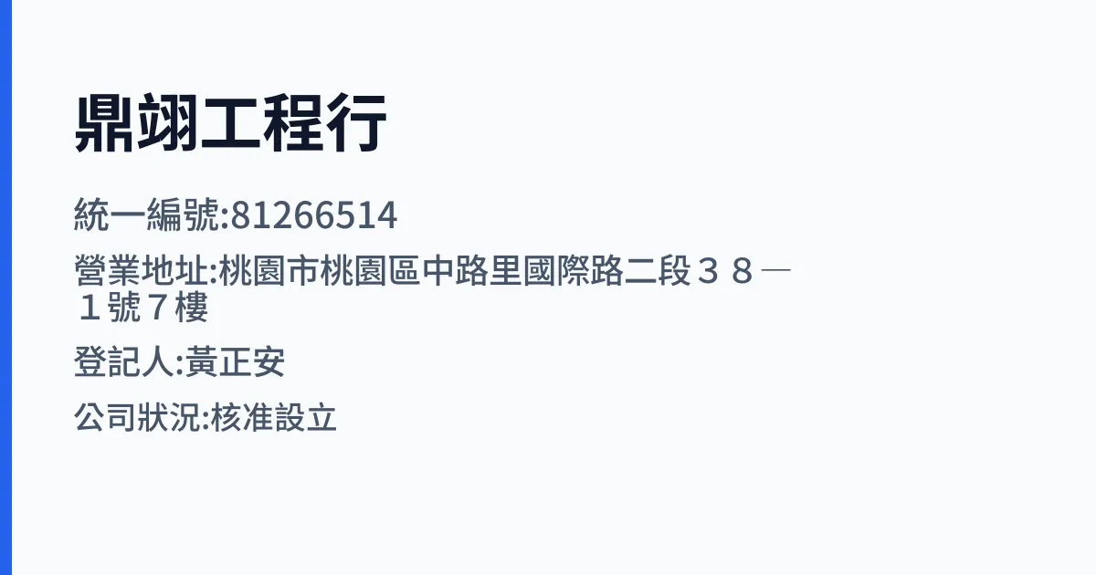 鼎翊工程行 - 統編 81266514(桃園市) 公司登記資料與營業項目詳細圖表