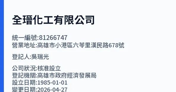 全瑨化工有限公司的照片-統編 81266747(高雄市) 公司登記資料與營業項目詳細圖表