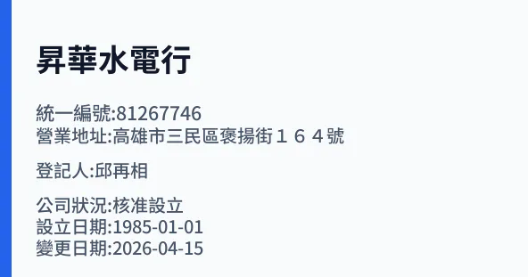 昇華水電行的照片-統編 81267746(高雄市) 公司登記資料與營業項目詳細圖表