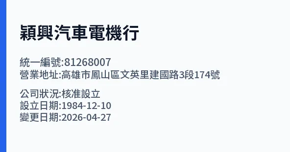 穎興汽車電機行的照片-統編 81268007(高雄市) 公司登記資料與營業項目詳細圖表