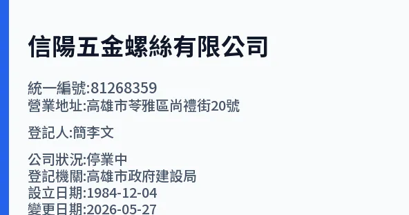 信陽五金螺絲有限公司的照片-統編 81268359(高雄市) 公司登記資料與營業項目詳細圖表