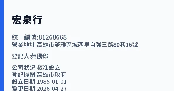 宏泉行的照片-統編 81268668(高雄市) 公司登記資料與營業項目詳細圖表