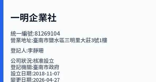 一明企業社的照片-統編 81269104(臺南市) 公司登記資料與營業項目詳細圖表