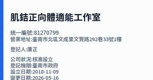 肌銡正向體適能工作室的照片-統編 81270799(臺南市) 公司登記資料與營業項目詳細圖表