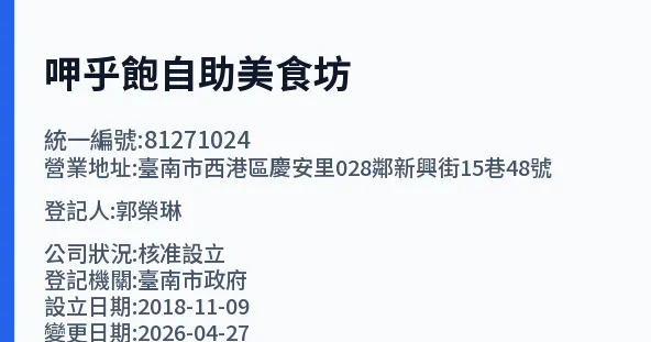呷乎飽自助美食坊的照片-統編 81271024(臺南市) 公司登記資料與營業項目詳細圖表