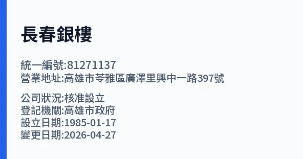 長春銀樓的照片-統編 81271137(高雄市) 公司登記資料與營業項目詳細圖表