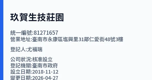 玖賀生技莊園的照片-統編 81271657(臺南市) 公司登記資料與營業項目詳細圖表