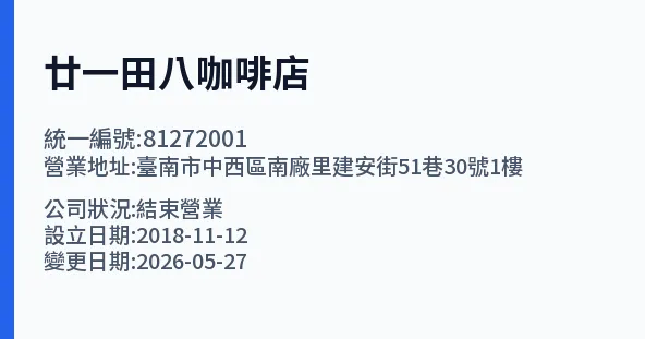 廿一田八咖啡店的照片-統編 81272001(臺南市) 公司登記資料與營業項目詳細圖表