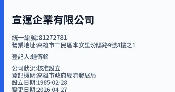 宣運企業有限公司的照片-統編 81272781(高雄市) 公司登記資料與營業項目詳細圖表