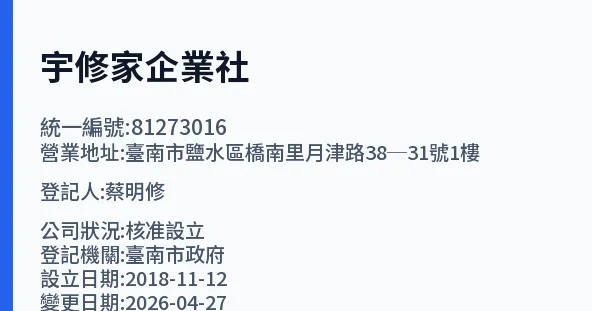 宇修家企業社的照片-統編 81273016(臺南市) 公司登記資料與營業項目詳細圖表