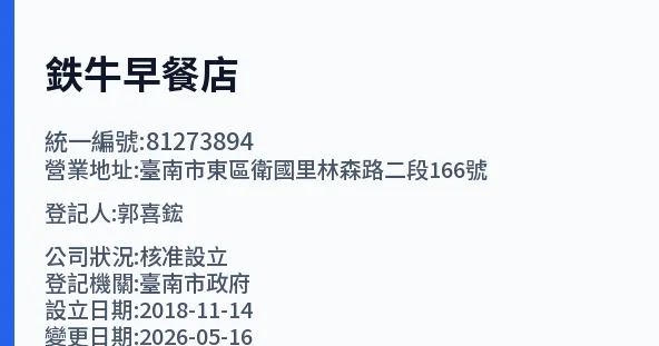 鉄牛早餐店的照片-統編 81273894(臺南市) 公司登記資料與營業項目詳細圖表
