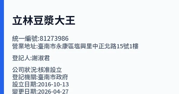 立林豆漿大王的照片-統編 81273986(臺南市) 公司登記資料與營業項目詳細圖表