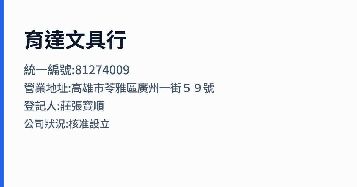 育達文具行 - 統編 81274009(高雄市) 公司登記資料與營業項目詳細圖表