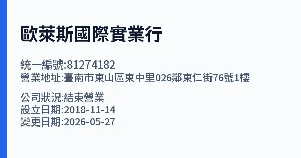 歐萊斯國際實業行的照片-統編 81274182(臺南市) 公司登記資料與營業項目詳細圖表