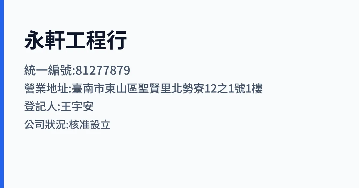 永軒工程行 - 統編 81277879(臺南市) 公司登記資料與營業項目詳細圖表