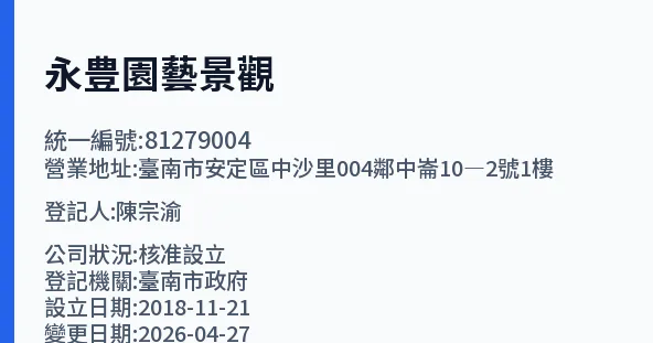 永豊園藝景觀的照片-統編 81279004(臺南市) 公司登記資料與營業項目詳細圖表