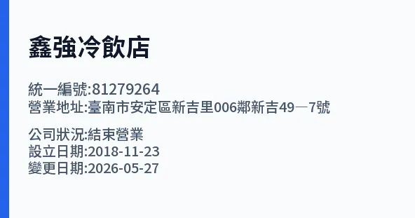 鑫強冷飲店的照片-統編 81279264(臺南市) 公司登記資料與營業項目詳細圖表