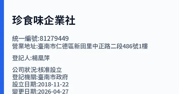 珍食味企業社的照片-統編 81279449(臺南市) 公司登記資料與營業項目詳細圖表