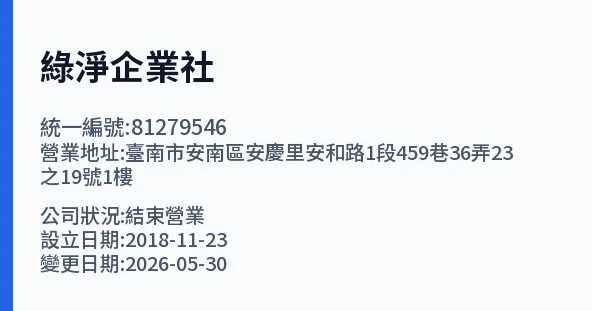 綠淨企業社的照片-統編 81279546(臺南市) 公司登記資料與營業項目詳細圖表