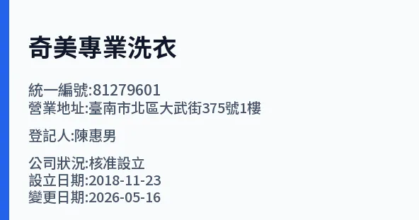奇美專業洗衣的照片-統編 81279601(臺南市) 公司登記資料與營業項目詳細圖表