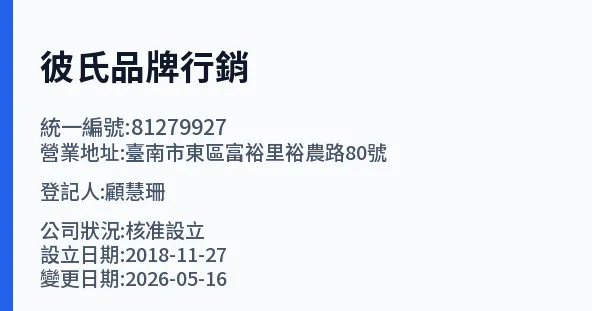 彼氏品牌行銷的照片-統編 81279927(臺南市) 公司登記資料與營業項目詳細圖表
