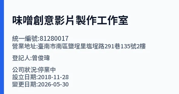 味噌創意影片製作工作室的照片-統編 81280017(臺南市) 公司登記資料與營業項目詳細圖表