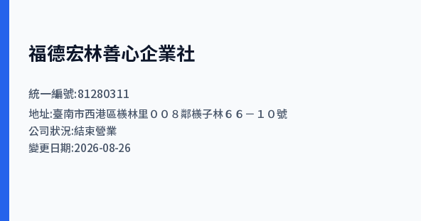 福德宏林善心企業社的照片-統編 81280311(臺南市) 公司登記資料與營業項目詳細圖表