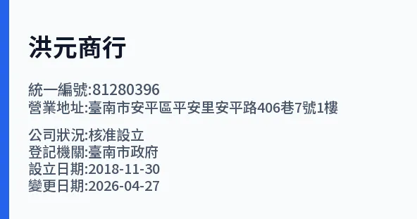 洪元商行的照片-統編 81280396(臺南市) 公司登記資料與營業項目詳細圖表