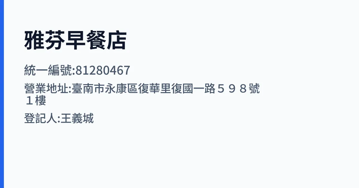 雅芬早餐店 - 統編 81280467(臺南市) 公司登記資料與營業項目詳細圖表