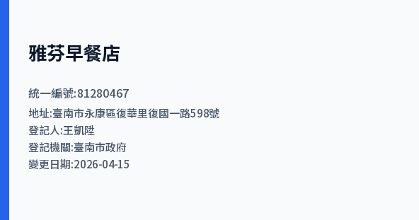 雅芬早餐店的照片-統編 81280467(臺南市) 公司登記資料與營業項目詳細圖表