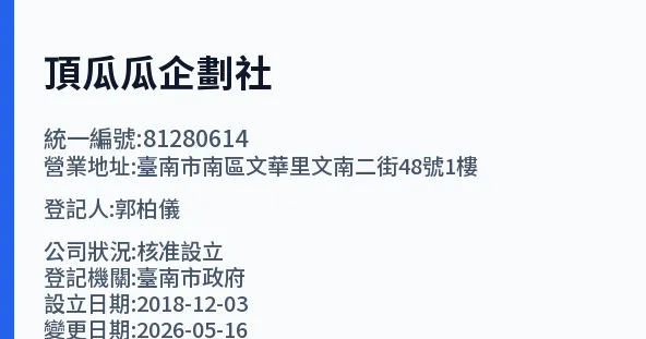 頂瓜瓜企劃社的照片-統編 81280614(臺南市) 公司登記資料與營業項目詳細圖表