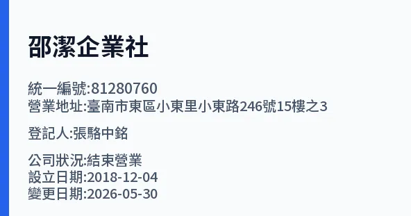 邵潔企業社的照片-統編 81280760(臺南市) 公司登記資料與營業項目詳細圖表