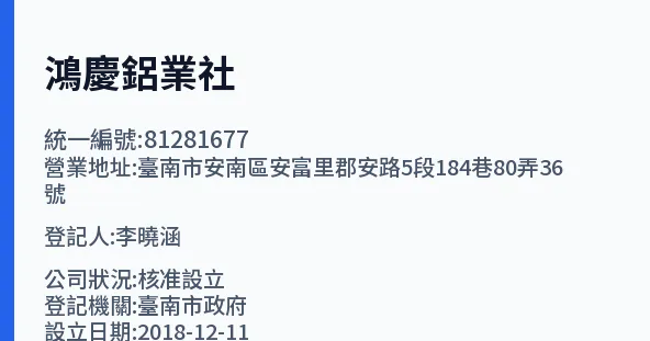 鴻慶鋁業社的照片-統編 81281677(臺南市) 公司登記資料與營業項目詳細圖表
