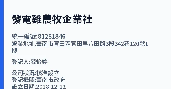 發電雞農牧企業社的照片-統編 81281846(臺南市) 公司登記資料與營業項目詳細圖表